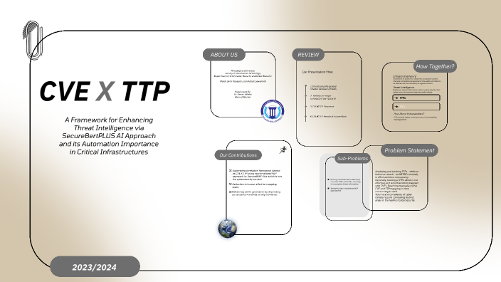 CVE X TTP by Aisha Mustafa on Prezi