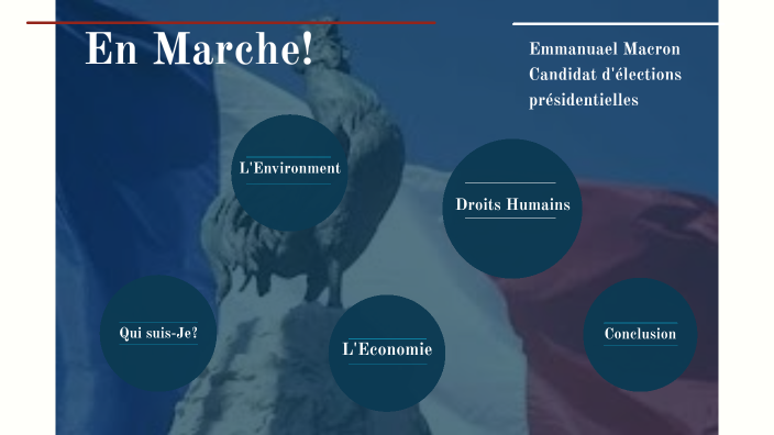 Emmanuel Macron by Sama Juma on Prezi