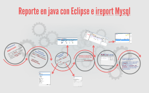 Reporte en java con Eclipse e ireport Mysql by on Prezi