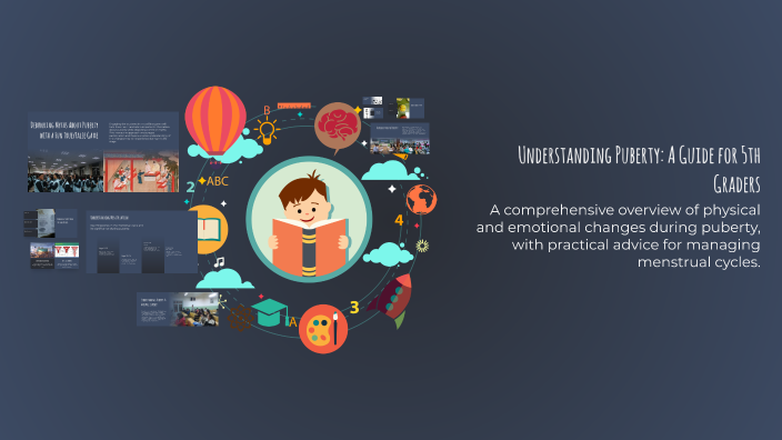 Understanding Puberty: A Guide for 5th Graders by Griffin Carroll on Prezi