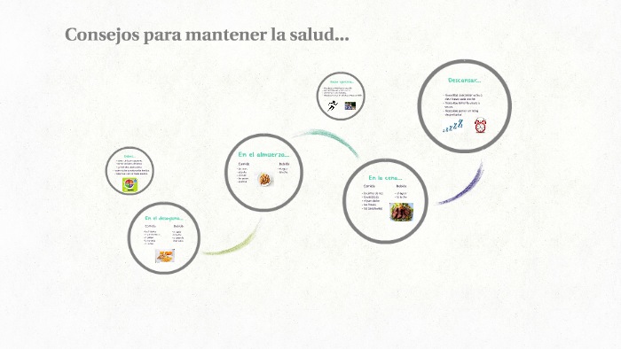 Consejos para mantener la salud... by Ty Dean on Prezi