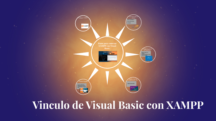 Vinculo de Visual Basic con XAMPP by Olmin Núñez on Prezi