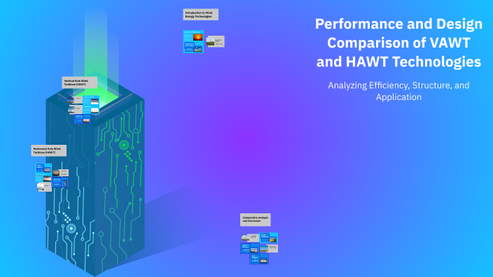 Performance and Design Comparison of VAWT and HAWT Technologies by ...