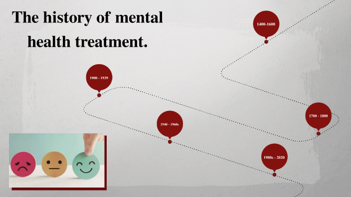 The history of mental health treatment. by Lorna Burnett on Prezi
