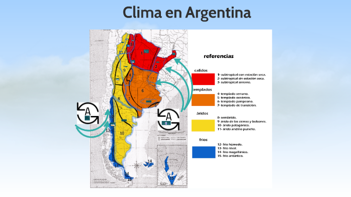 Clima De Argentina
