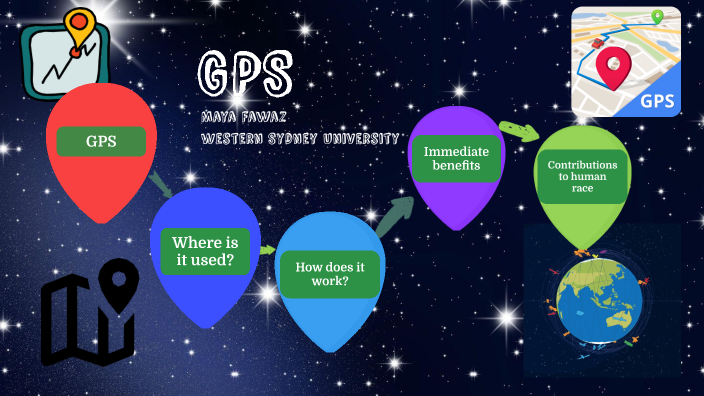 GPS by Maya Fawaz on Prezi