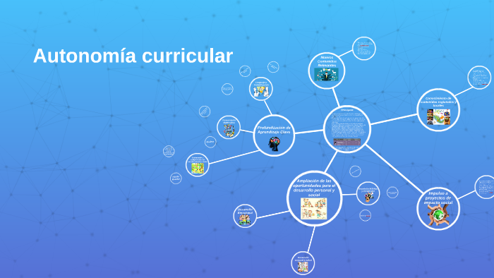 Autonomía curricular by Itzel Chávez on Prezi