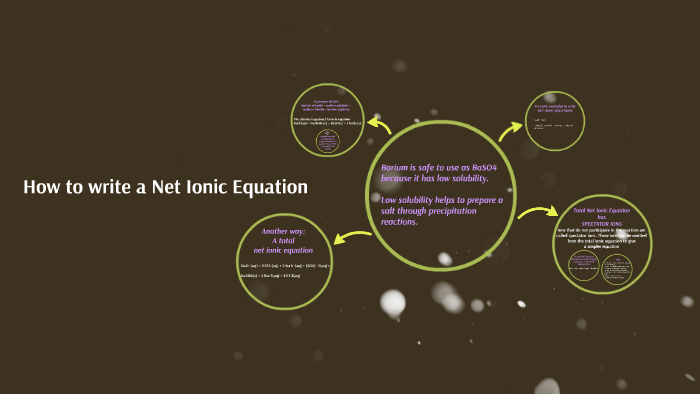How to write a NET IONIC EQUATION by nimble durrani on Prezi