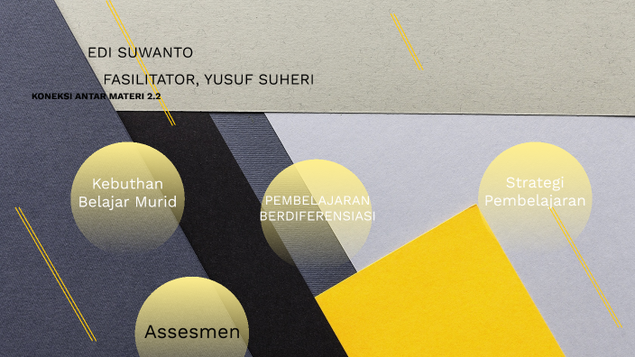 KONEKSI ANTAR MATERI MODUL 2.2 by Edi Suwanto on Prezi