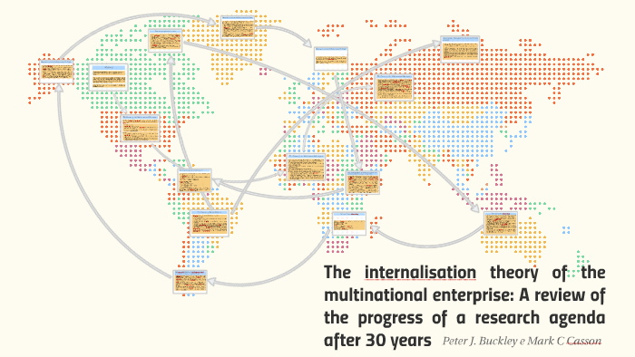 The Internalisation Theory Of The Multinational Enterprise By Elnivan Souza On Prezi