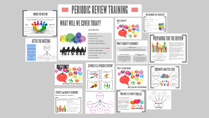 PERIODIC REVIEW by Victoria Bundy on Prezi