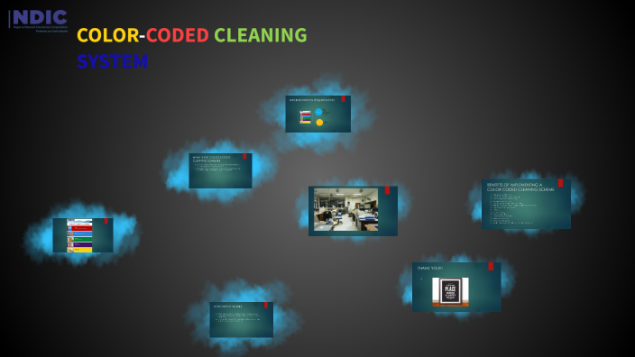 COLOR-CODED CLEANING SYSTEM by Bamidele Adeneye on Prezi