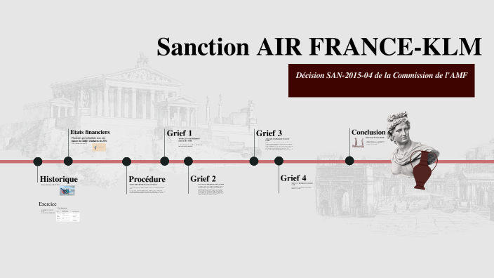 Exposé sanction Air France by Yasmine ALAMI on Prezi