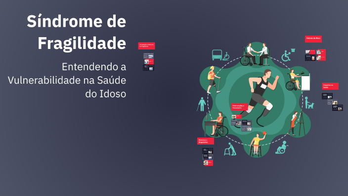 Síndrome de Fragilidade by Gonçalo Sarmento Costa on Prezi