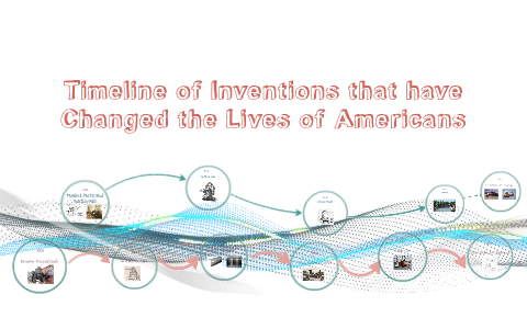Timeline of Inventions that have Changed the Lives of Americ by Sydney ...
