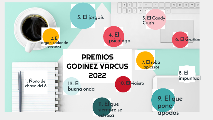 Premios Godinez Varcus 2022 by Grupo Varcus Digital on Prezi