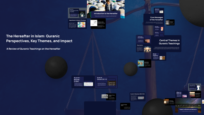 The Hereafter in Islam: Quranic Perspectives, Key Themes, and Impact by ...