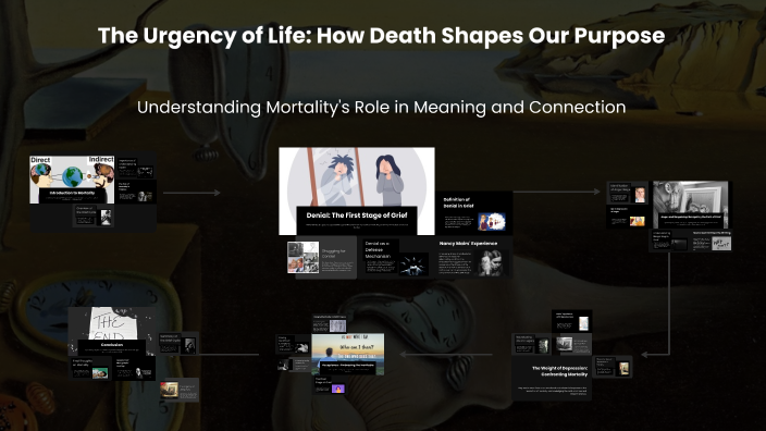 The Urgency of Life: How Death Shapes Our Purpose by Robert Craig on Prezi