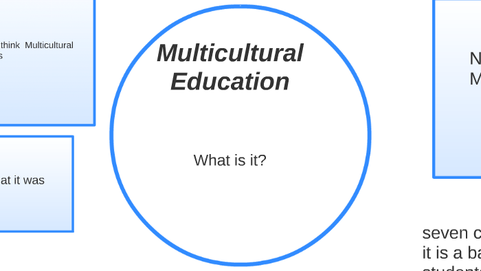 Multicultural Education by Susan Stimpson on Prezi