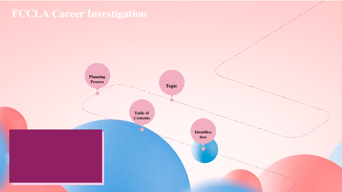 FCCLA Career Investigation by Alizah Saulsberry on Prezi