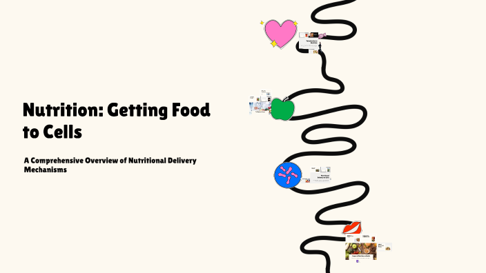 Nutrition: Getting Food to Cells by Ken Jacob Hobilla on Prezi