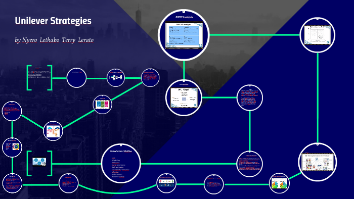 Unilever Strategies by nero nero on Prezi