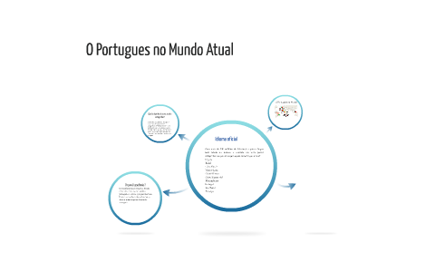 O Portugues no Mundo Atual by camille oliveira on Prezi