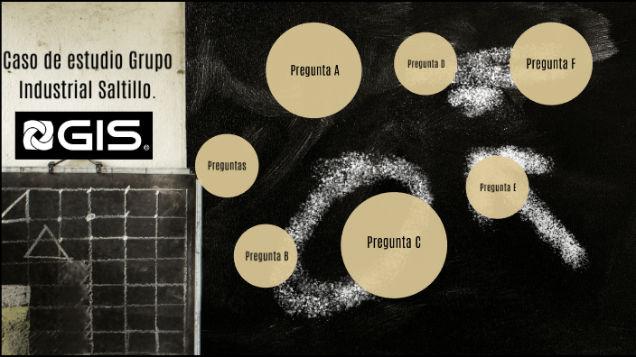 Grupo Industrial Saltillo by Juan Martínez on Prezi
