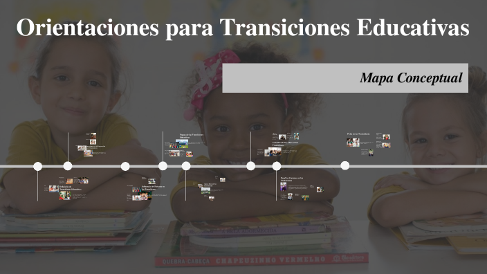 Orientaciones para Transiciones Educativas by Camila Vargas on Prezi