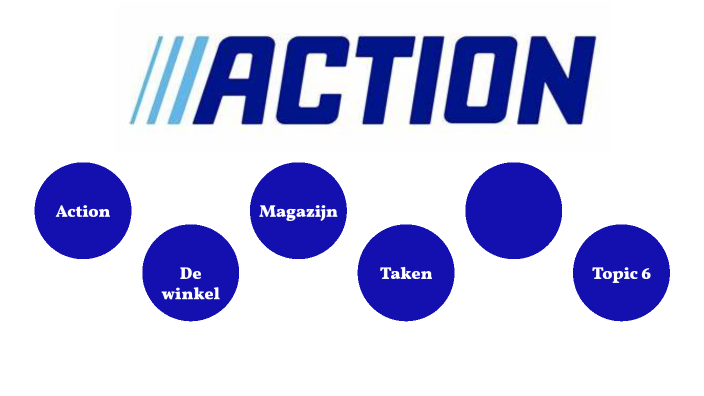 Gip presentatie Action by fleur kinget on Prezi