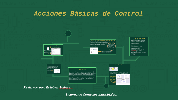 Acciones Básicas de Control by esteban sulbaran on Prezi