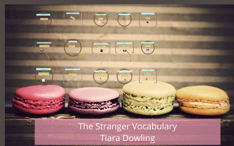 The Stranger Vocabulary by Tiara Dowling on Prezi