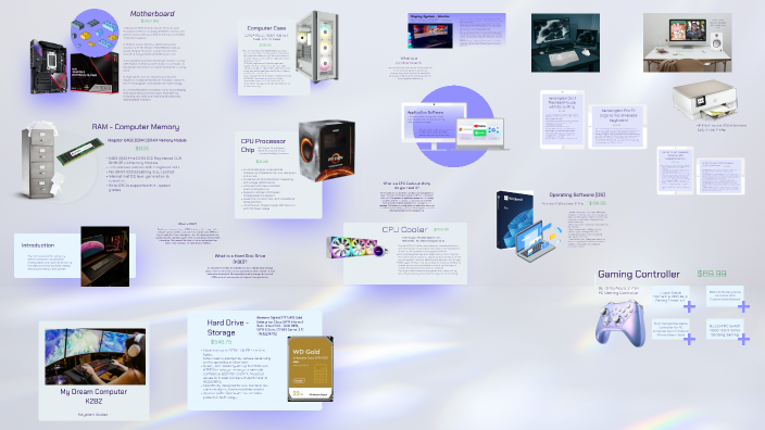 My Dream Computer by Kayalani Bodao on Prezi