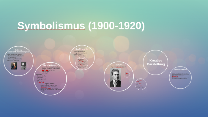 Symbolismus (1900-1920) by on Prezi