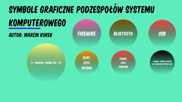 Symbole graficzne podzespołów systemu komputerowego by Marcin Kurek on ...