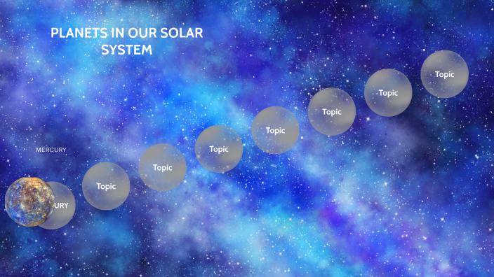 PLANETS IN OUR SOLAR SYSTEM by Dayang Asri on Prezi