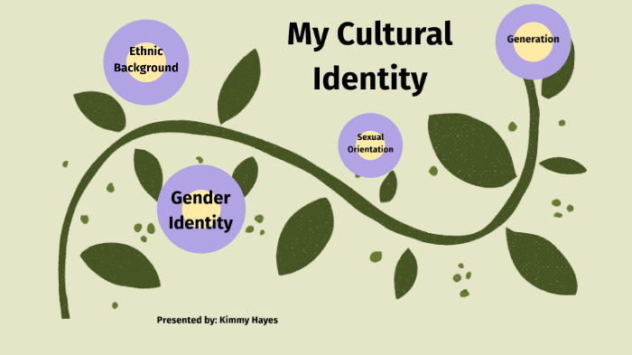 Cultural Identity Presentation by Kimberly Hayes on Prezi