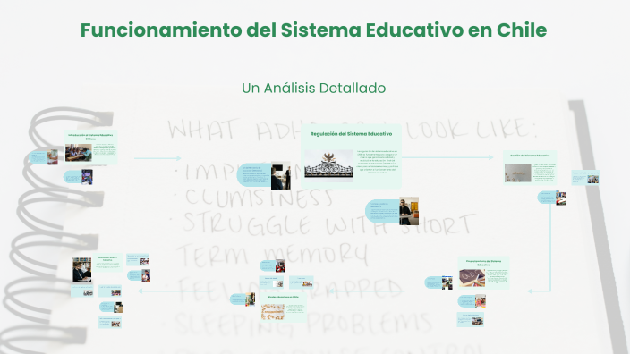 Funcionamiento del Sistema Educativo en Chile by juan armero on Prezi