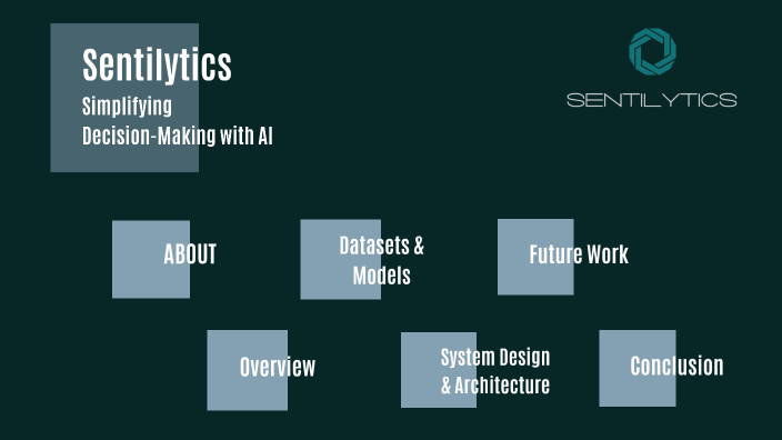 Sentilytics by Ali Odeh on Prezi