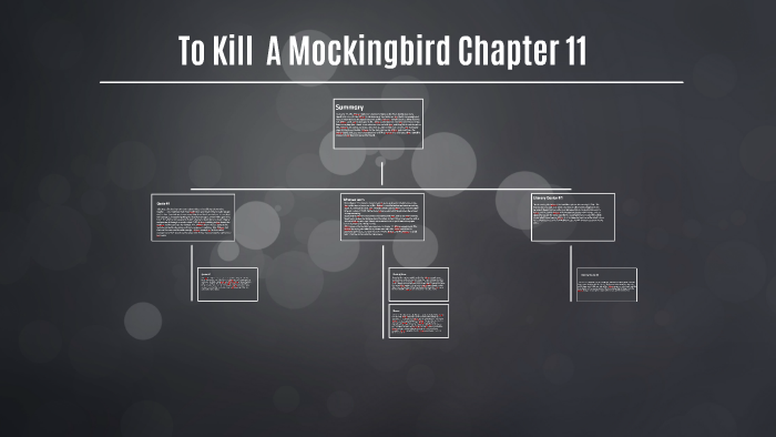 Chapter 11 TKAM by Grace Dudek on Prezi