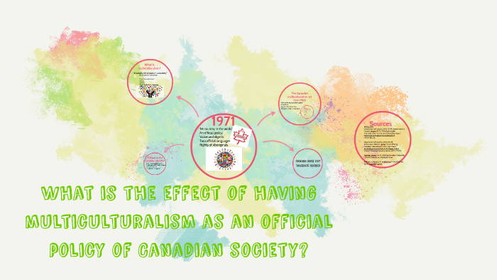 Why Is Multiculturalism An Official Policy Of Canada By Oda Amalie