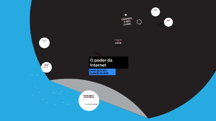 O poder da Internet by Sandra Moreira on Prezi
