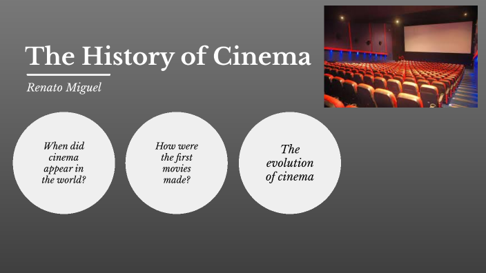 The history of cinema by Renato Miguel on Prezi