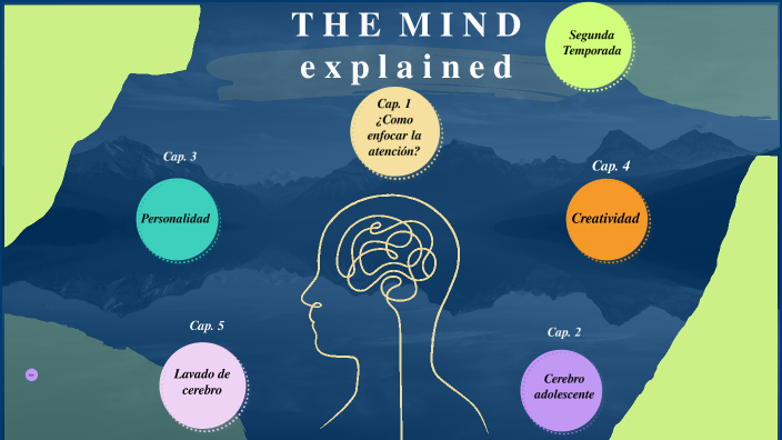 The mind explained; T2 by on Prezi