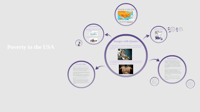 Poverty in the USA by Jenna Barone on Prezi