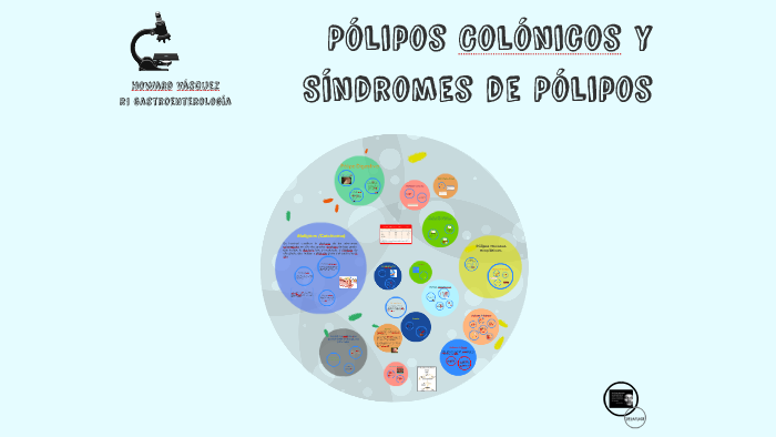 Pólipos Colónicos y Síndromes de Pólipos by Melissa Durán on Prezi