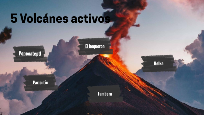 Volcanes activos en el mundo 2021 by Regina Salcedo Guzmán on Prezi
