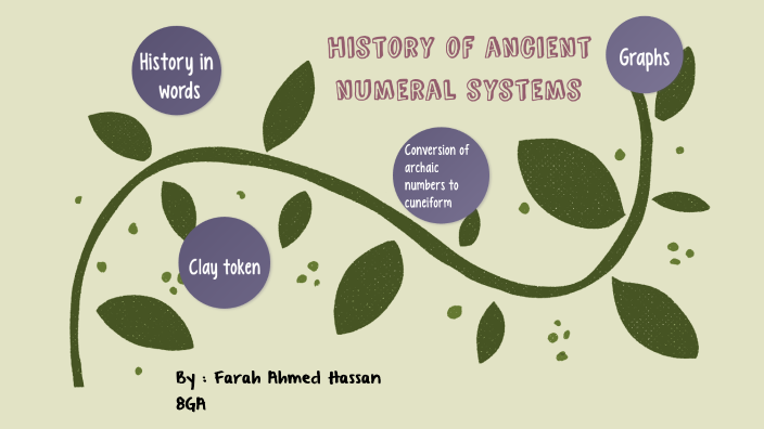 History of ancient numeral systems by Farah ahmed on Prezi