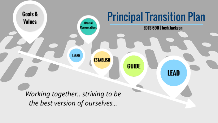 Principal Transition Plan by Josh Jackson on Prezi