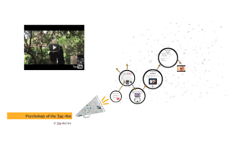 Psychology of the Tae-Bot by Alec Gutierrez on Prezi